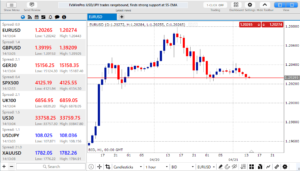完全無料で過去検証が可能！Think Trader（旧Trade Interceptor)のご紹介！ | 元FXコーチによるFX情報商材検証ブログ